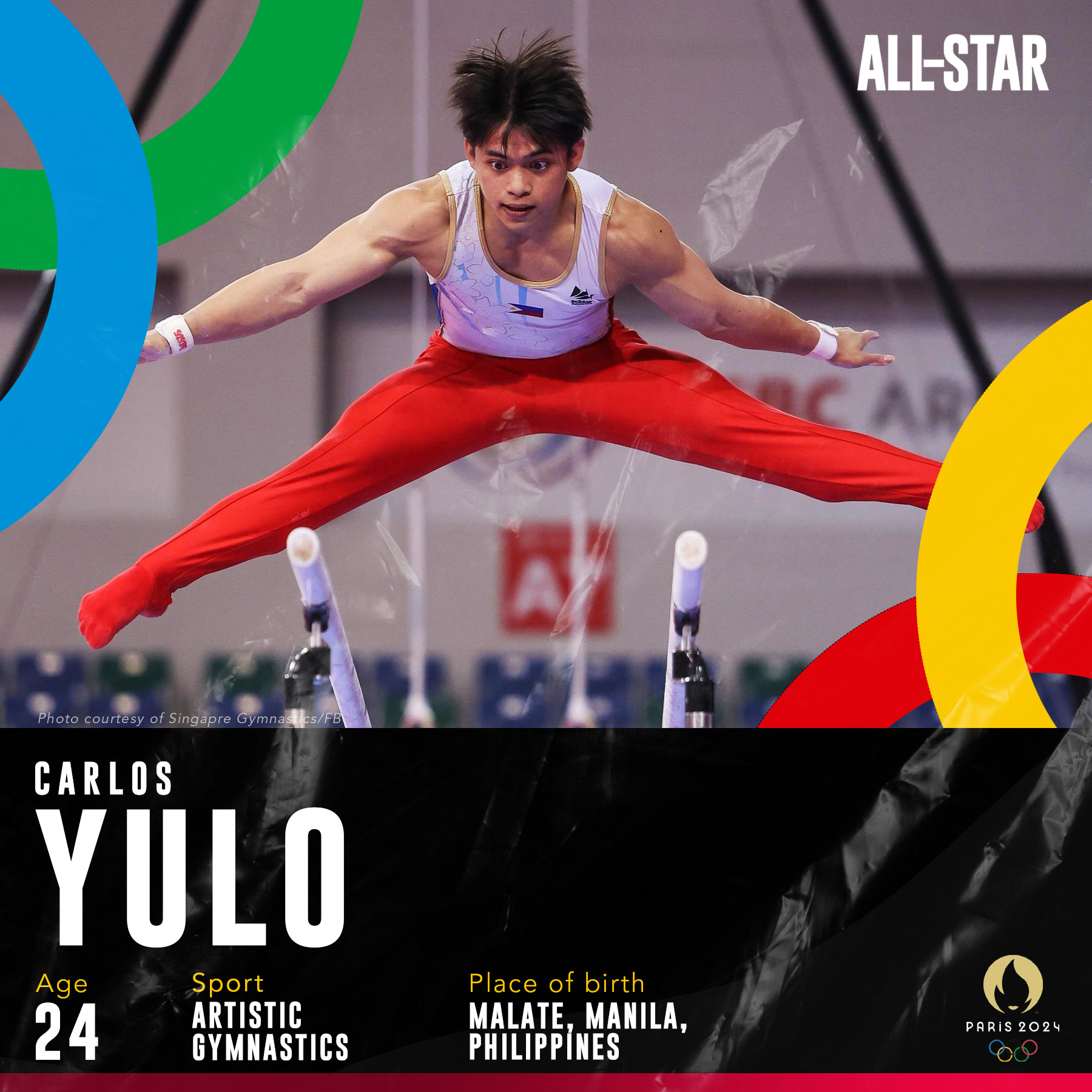 Carlos Yulo gets off to solid start in Paris Olympics - ALL-STAR