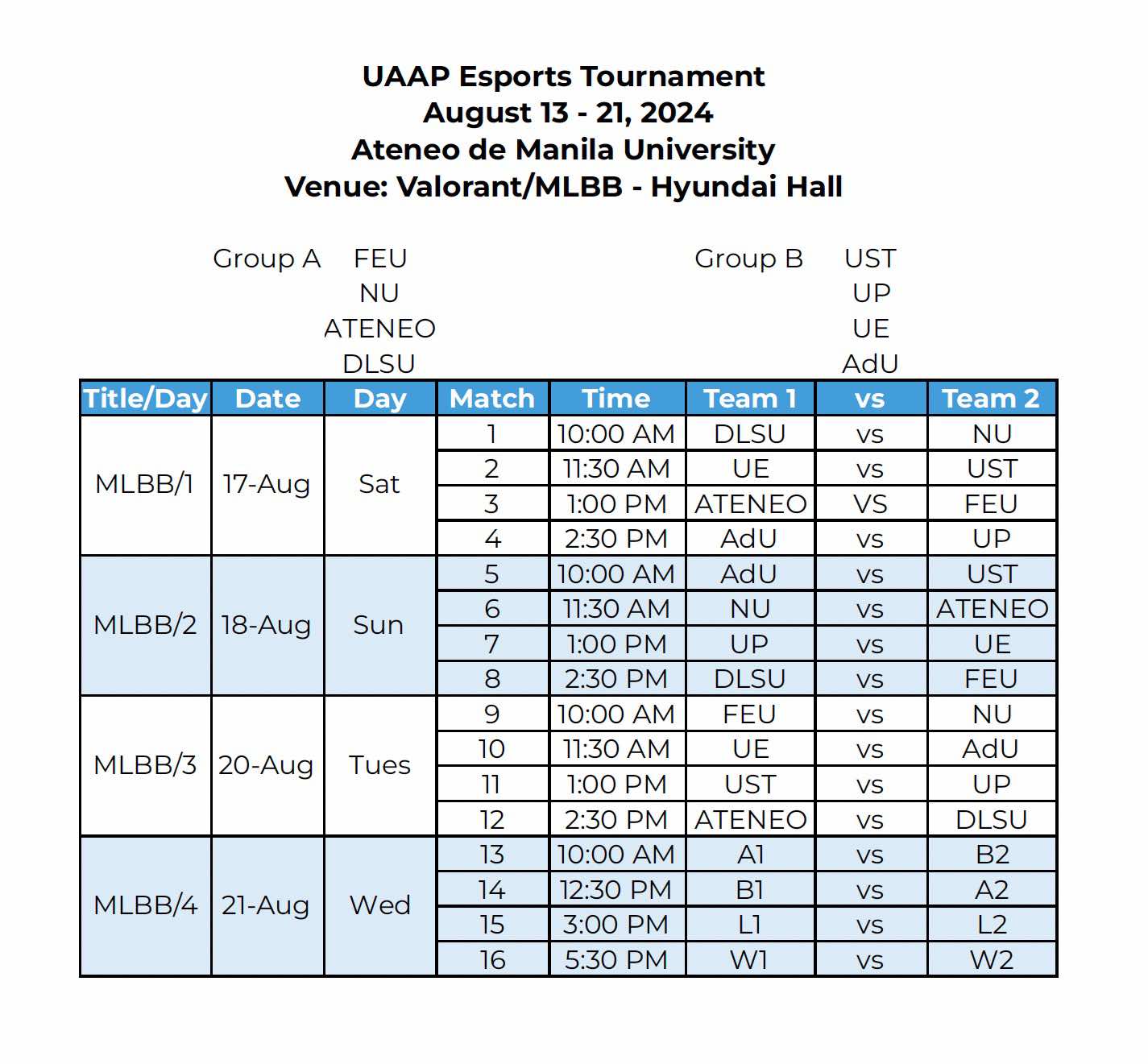 UAAP Esports: Venues, Tickets, and Schedules - ALL-STAR