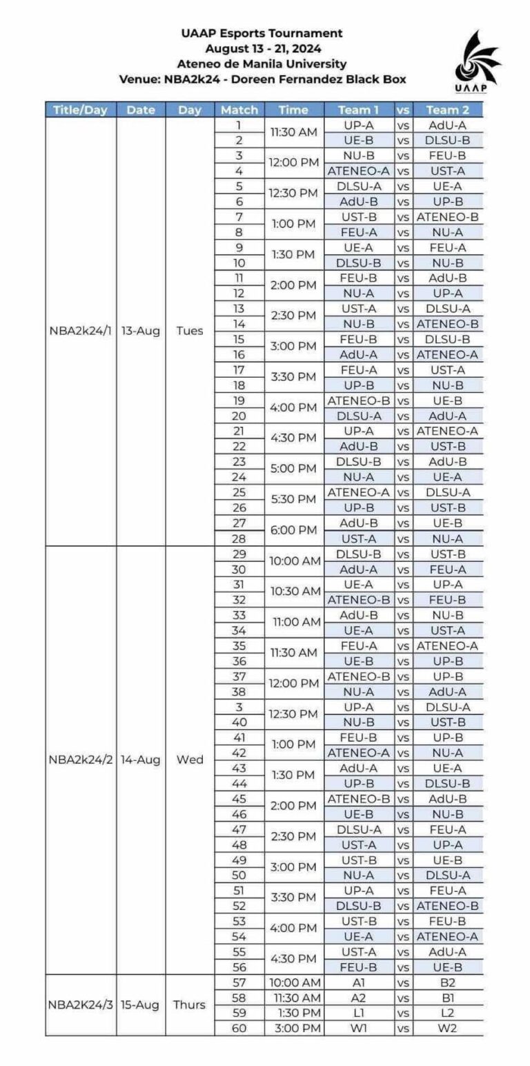 UAAP Esports: Venues, Tickets, and Schedules - ALL-STAR