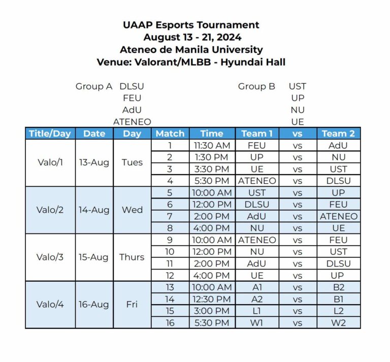 UAAP Esports: Venues, Tickets, and Schedules - ALL-STAR
