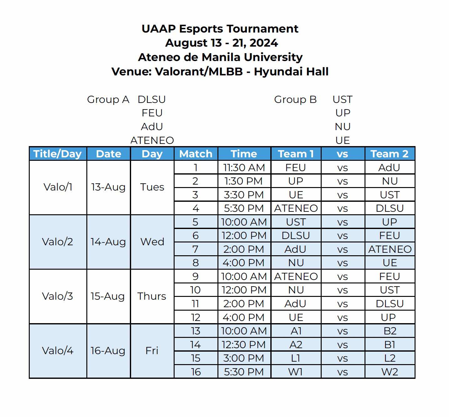 UAAP Esports: Venues, Tickets, and Schedules - ALL-STAR