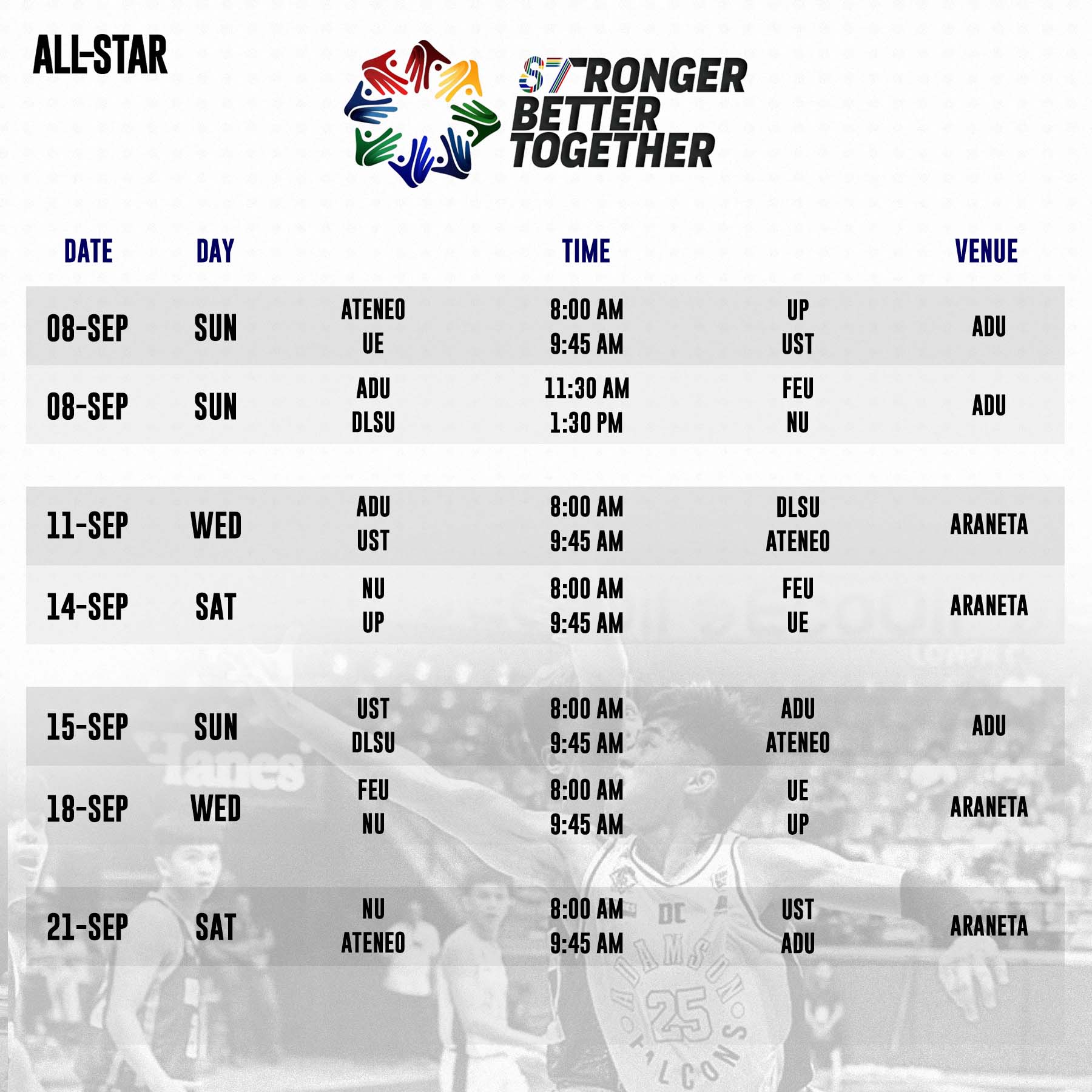 UAAP SCHEDULE: Catch the 87th Season Basketball Series