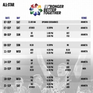 UAAP SCHEDULE: Catch the 87th Season Basketball Series