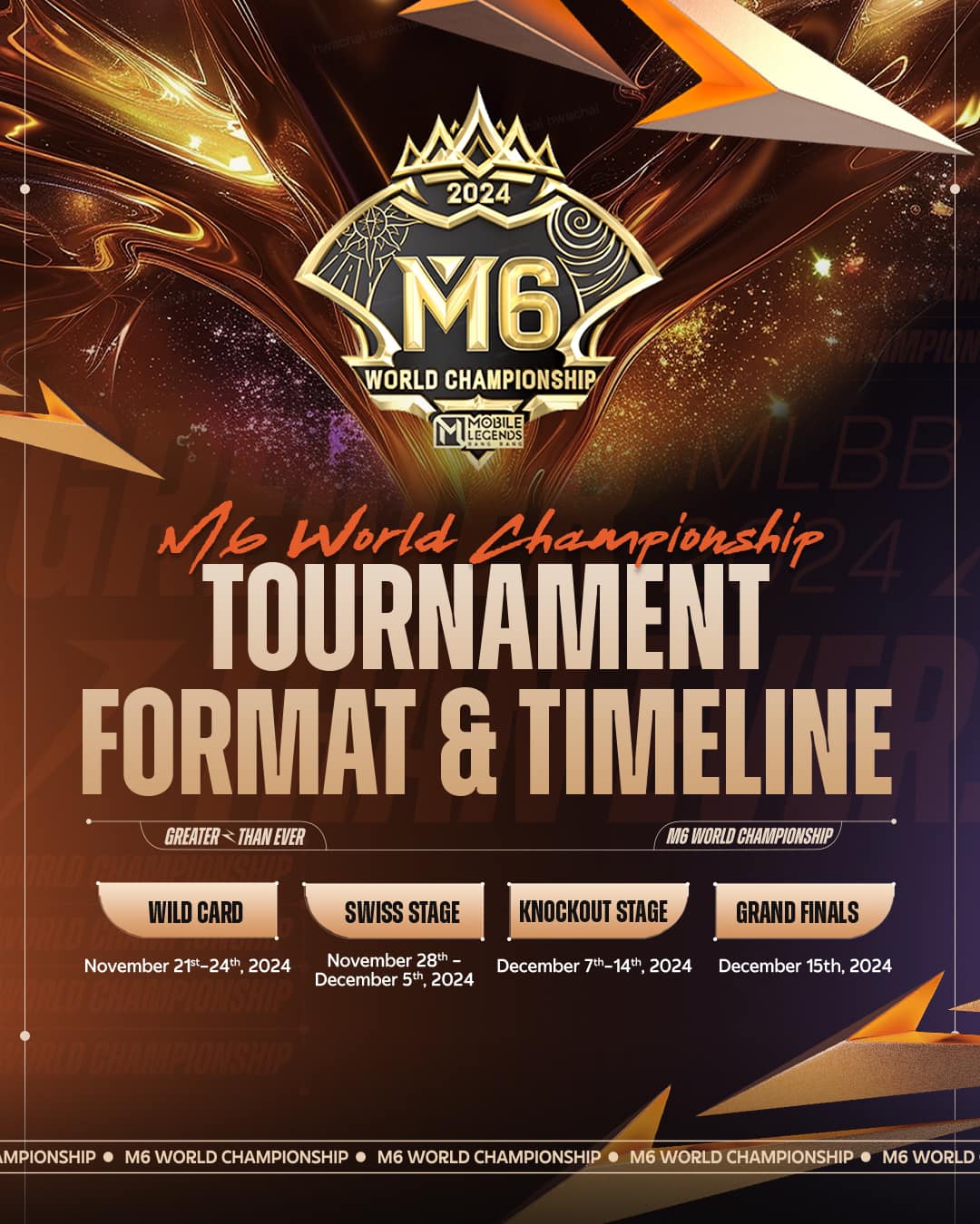 MOONTON Unveils New Format for M6 World Championship - ALL-STAR
